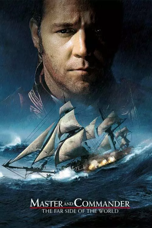 Master and Commander: The Far Side of the World (2003) Putlocker. Full ...